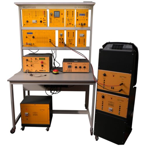Renewable Energy Lab Equipment - EDQUIP