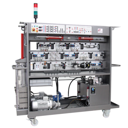 Technical Training Equipment, Systems for Education - EDQUIP